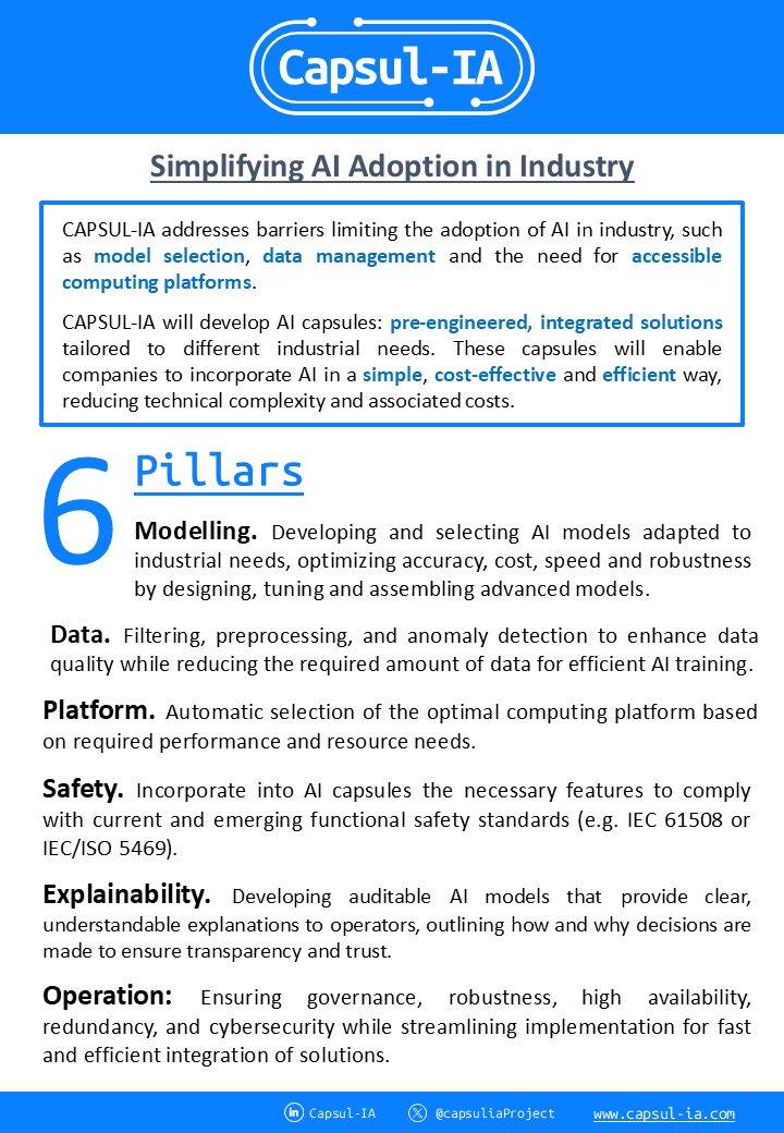 Difundiendo la Inteligencia Artificial en la Industria: PAL Robotics Presenta CAPSUL-IA y su ...